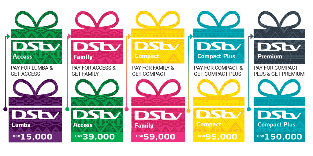Pay for your DStv subscription and get upgraded to a higher package for ...