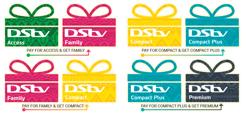 Pay for your DStv subscription and get upgraded to a higher package for ...