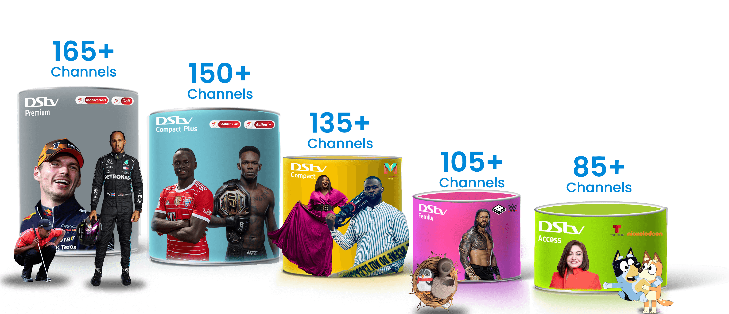 Get the latest Sport, Movies, Series & Shows with DStv | DStv