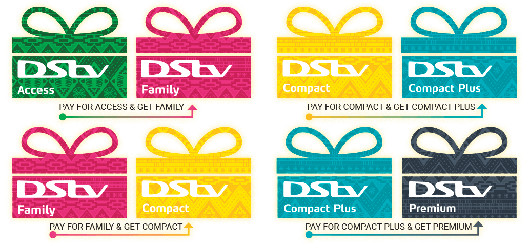 Pay for your DStv subscription and get upgraded to a higher package for ...