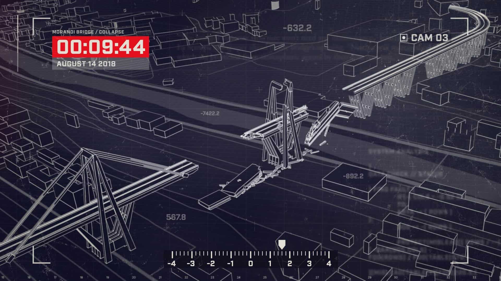 What to Watch on DStv Compact Plus in January 2022 | Highlights ...