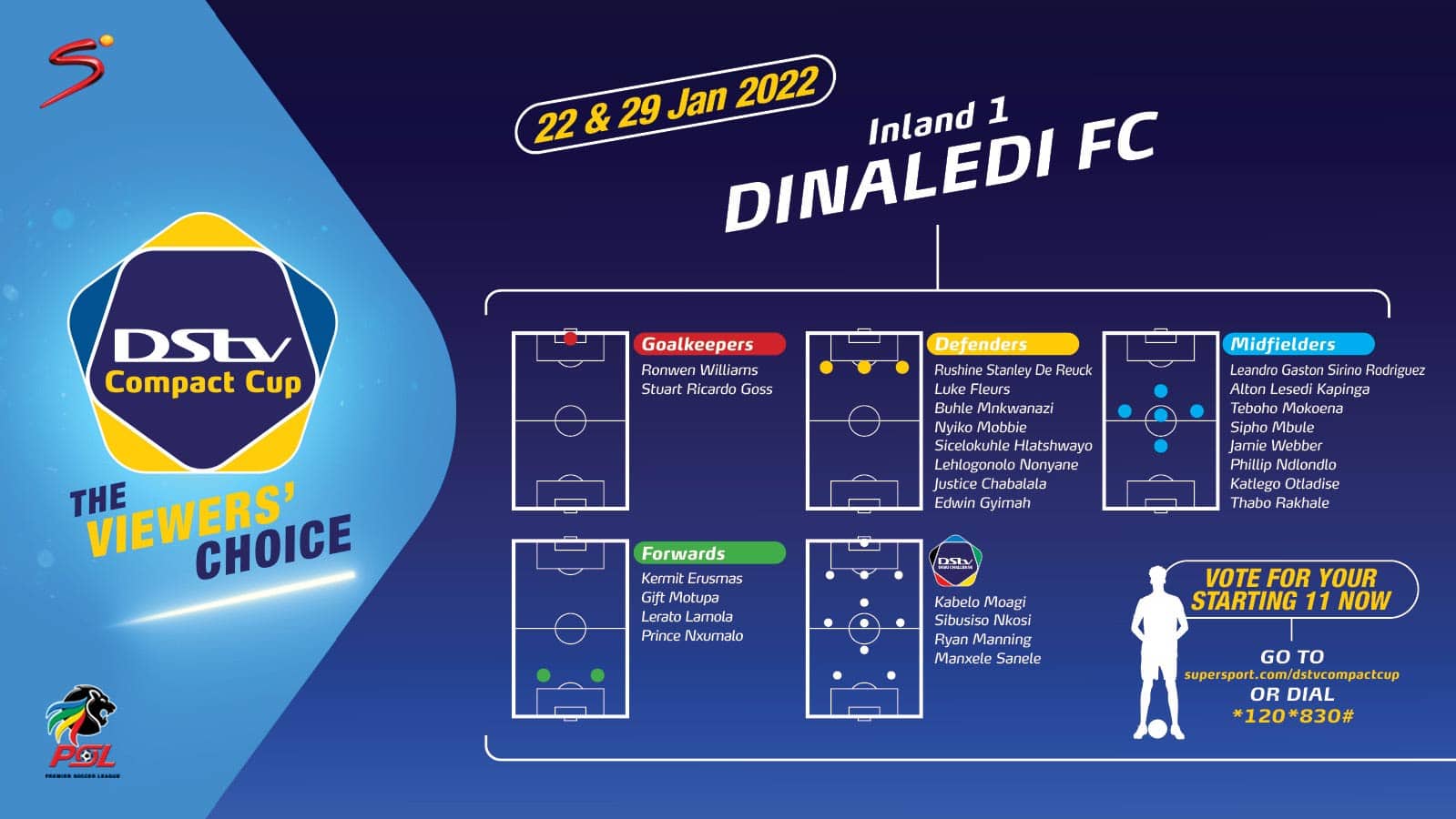 DStv Compact Cup Final Squads Unveiled