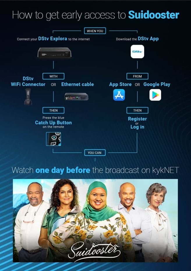 Watch Suidooster on DStv – Get early access to brand new episodes