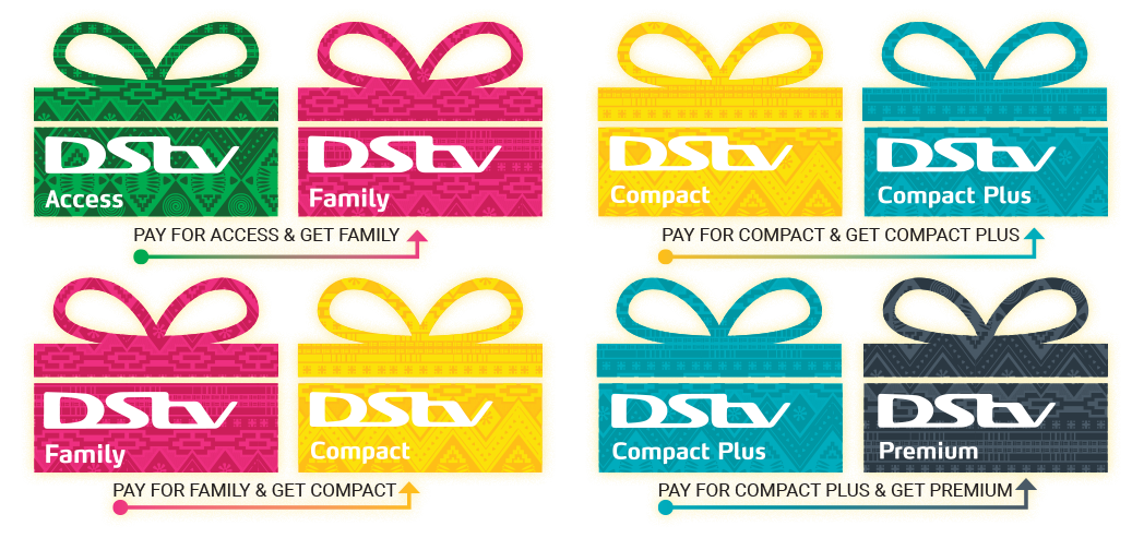 Pay for your DStv subscription and get upgraded to a higher package for ...